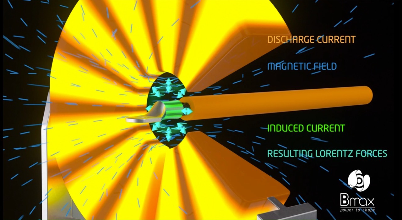 Home - Wiring Harness News